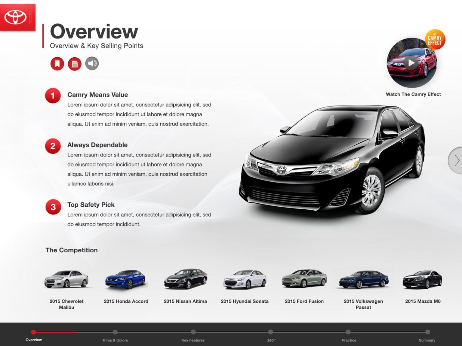 Toyota LMS – verso