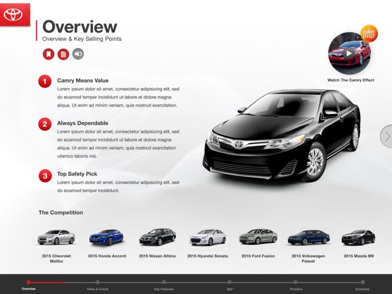 Toyota LMS – verso