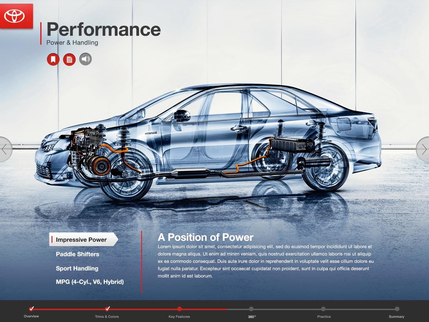 Toyota LMS – verso