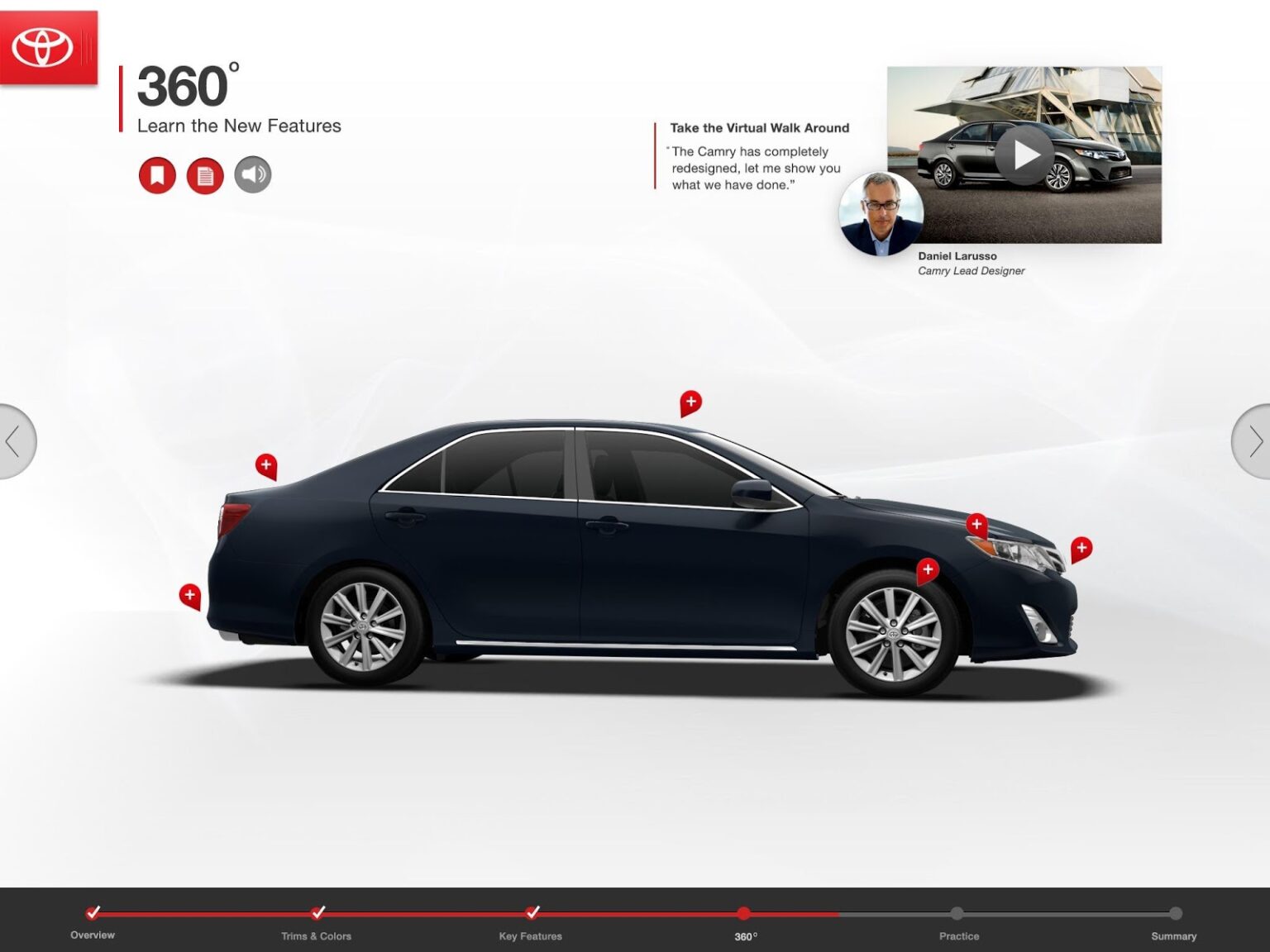 Toyota LMS – verso
